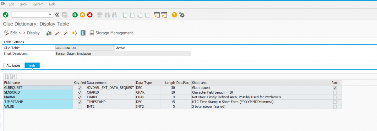 SAP BW Apache Hadoop-Big Data-System - CubeServ