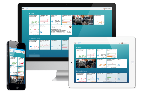 SAP Fiori - CubeServ