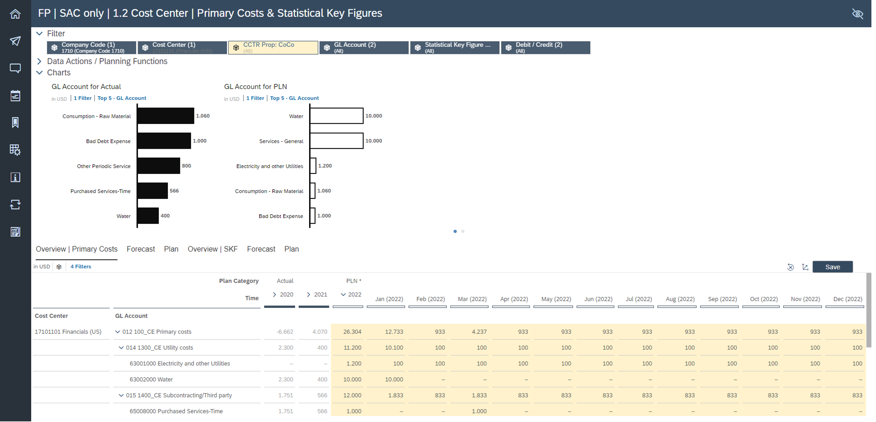 CubeServ Financial Planner | SAC only Edition - CubeServ