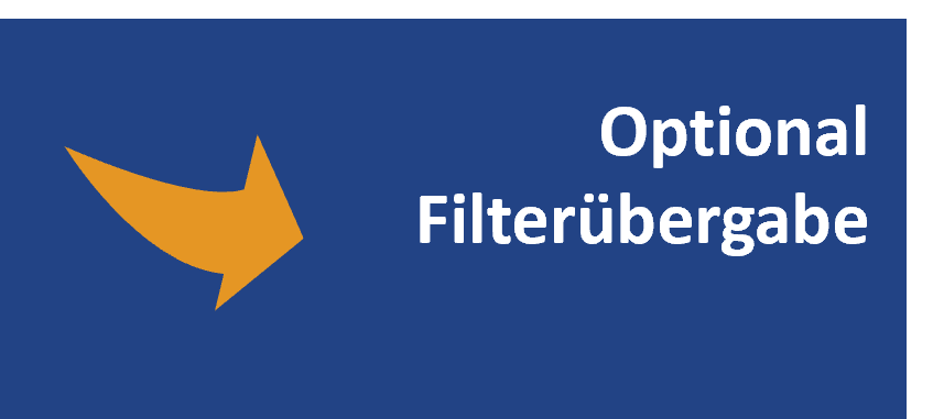 CubeServ SAC Design Template - CubeServ