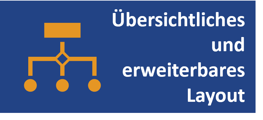 CubeServ SAC Design Template - CubeServ