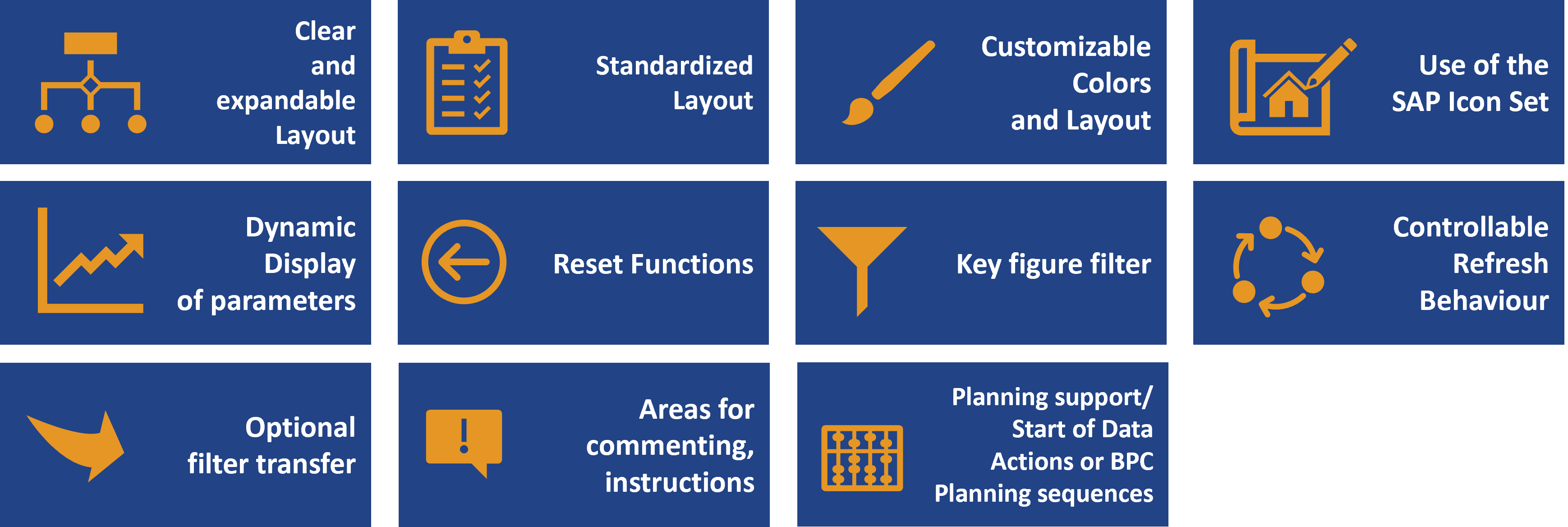 CubeServ SAC Design Template - CubeServ