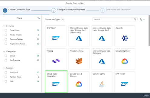 Modern planning with SAP Datasphere and SAP Analytics Cloud - CubeServ